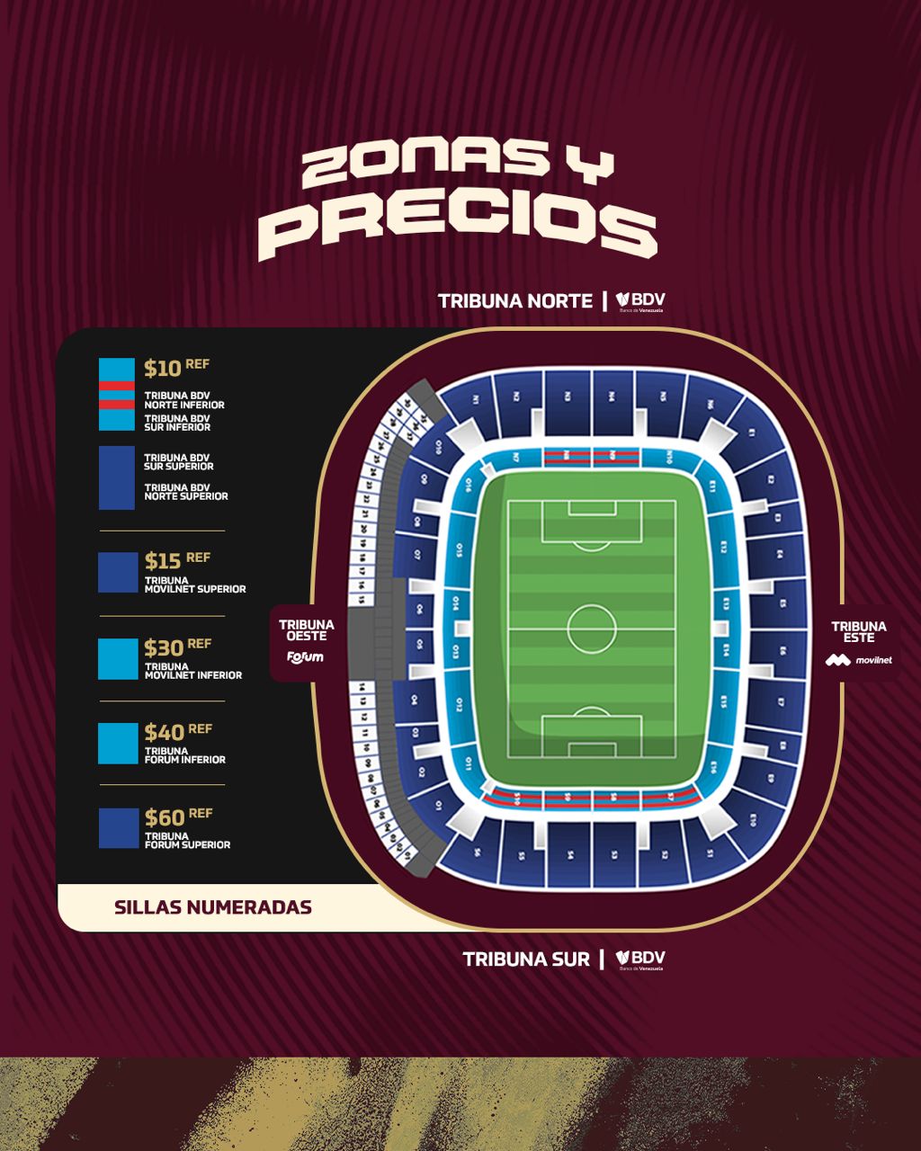 Estos son los precios de las entradas para el juego Venezuela - Argentina