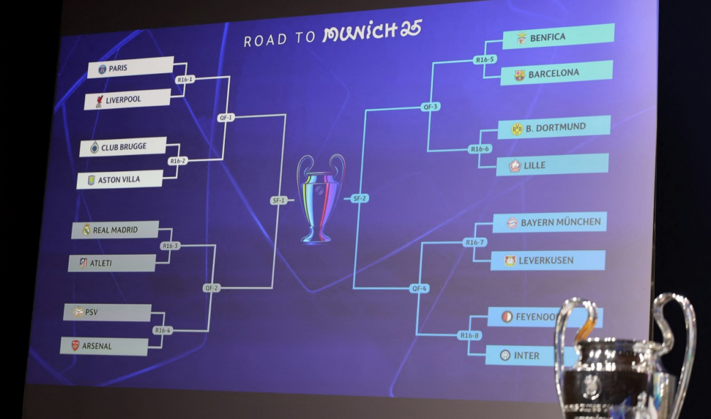 Champions League: se definieron los cruces en los octavos